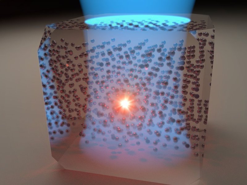 Single praseodymium ion in a crystal as quantum memory | Max Planck Society